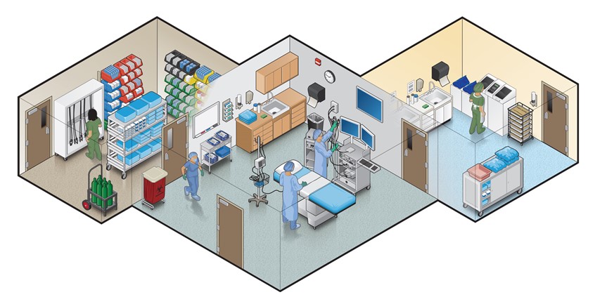 Surgical Procedure Suite Illustration by Kopp Illustration | Medical ...